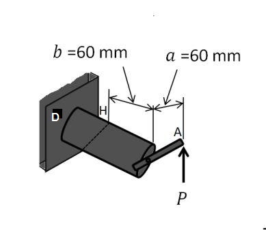A vertical force P of 10 kN is applied at point A at the end of a rigid ...
