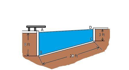 A swimming pool has a width of 12 ft and a side profile of as shown ...