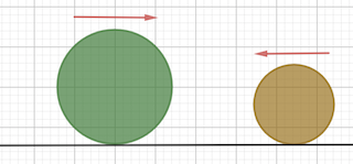 Find the velocity of each marble (magnitude and direction) after the ...
