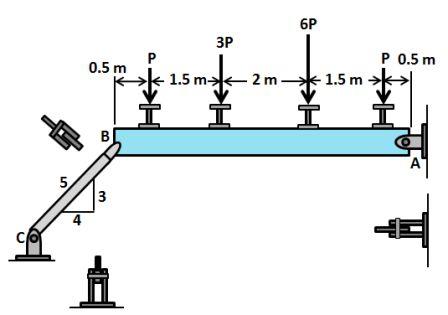 All pins are in double shear, each has a diameter of 24 '' mm'', and ...