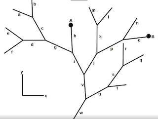 If an ant enters the trail at point B, find the angle (relative to the ...
