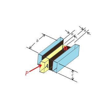 Two Blocks of rubber with a modulus of rigidity G = 12 MPa are bonded ...