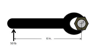 Replace the 50-''Ib'' force shown in the figure by a force at point ''A ...