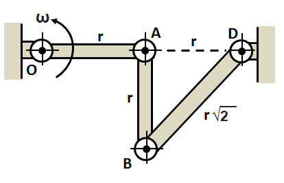 Link OA has a constant angular velocity \omega. For the position shown ...