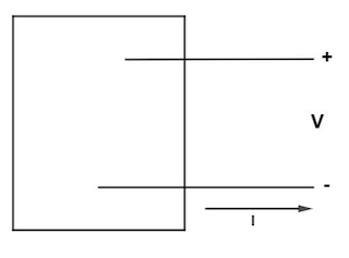 Below are two-terminal circuit elements. The terminals are on the right ...