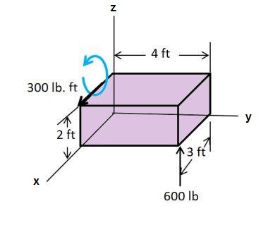 The block is subjected to a couple moment and force as shown. Determine ...