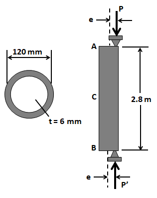 A brass pipe having the cross-section shown has an axial load ''P ...
