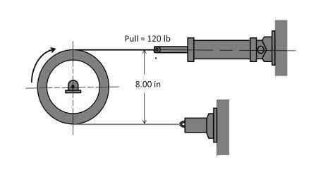 The band brake shown in Figure is actuated by a pneumatic cylinder ...