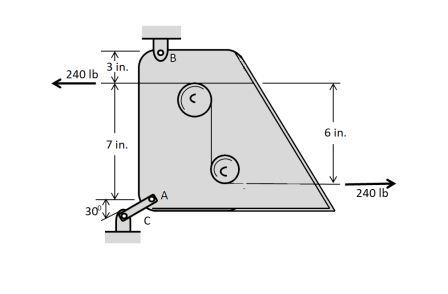 For the following system, calculate the moment of the couple. What ...