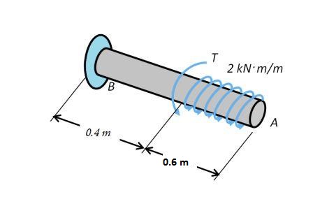 The 68-''mm''-diameter solid shaft is made of 2014 -T6 aluminum and is ...