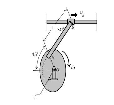 The disk shown is pinned at ''O'' and is rotating clockwise with an ...