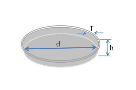 Consider a circular tray shown in Figure. Find the minimum volume of ...