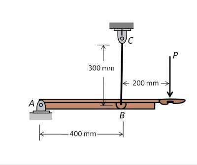 If the elongation of wire ''BC'' is 0.35 ''mm'' after the force ''P ...
