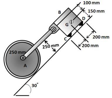 A solid circular disk ''A'' with a mass of 40 kg is connected with a ...