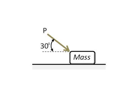 A 220-lb block rests on a horizontal place . Find the magnitude of the ...