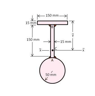 Find the \bar{y} bar of the composite shape. Neglect the weld areas at ...