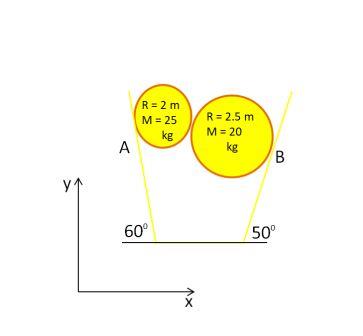Two spheres as shown, one with a mass of 15 Kg and the other with a ...