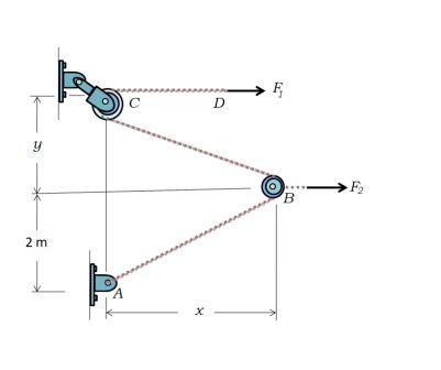 Suppose that F1=800N and F2=1000N A) Determine the distance x for ...