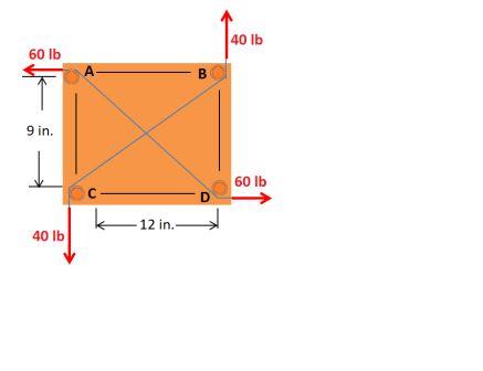 Four pegs of the same diameter are attached to a board as shown. Two ...