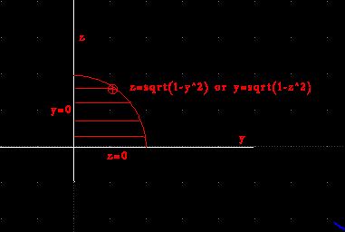 triple integral dz dy dx range: z: 0 to square root (1-y^2) y: 0 to 1 x ...