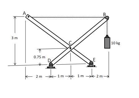 The fram below supports a 10 kg mass. The cable is attatched at A and ...