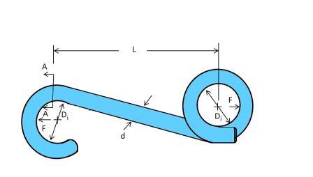 A utility hook was formed from a round rod of diameter d= 20 mm into ...