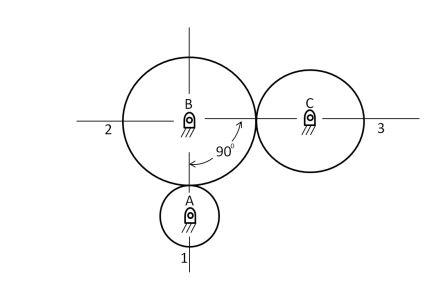 The gear set shown in the figure consists of three 20^{\circ} full ...