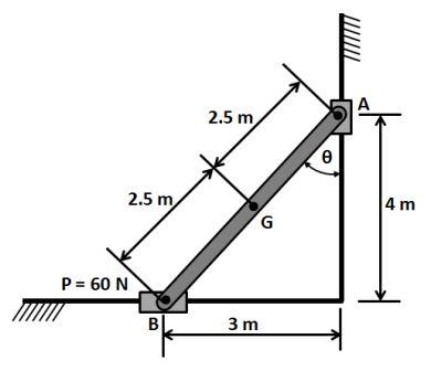 The 10 ''kg'' rod shown in the following figure is constrained so that ...