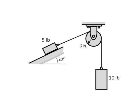 The system is released from rest. The moment of inertia of the pulley ...