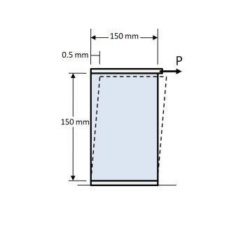 For the deformation shown determine the force ''P''. Use G = 26 GPa and ...