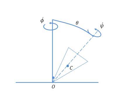 A top in the form of a cone is spinning about its symmetry axis at a ...