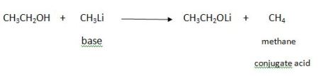 Methyllithium (CH_3 Li) is often used as a base in organic reactions ...