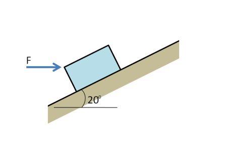 The coefficient of kinetic friction between the 11-''kg'' box and the ...