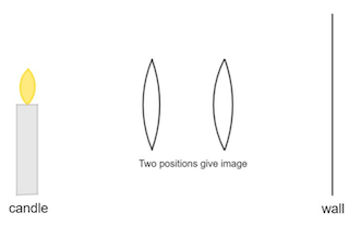 Are the images real or virtual? | Homework.Study.com