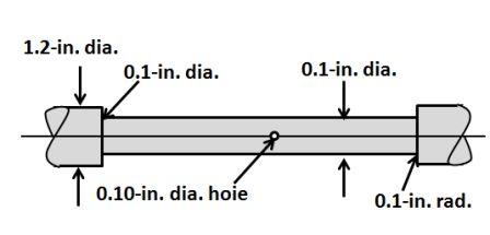 The figure shown a round shaft subjected to a torque of 7000 ''lb''-in ...