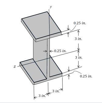 How To Calculate Allowable Stress Of A Beam - The Best Picture Of Beam