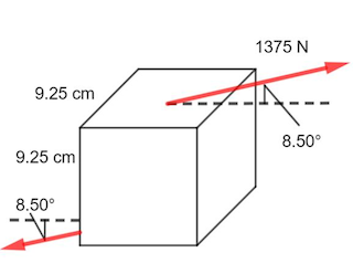 In a lab test on a 9.25-cm cube of a certain material, a force of 1375 ...