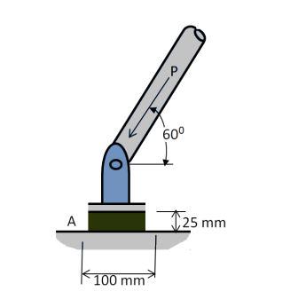 The friction pad A is used to support the member, which is subjected to ...