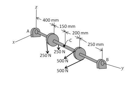 The shaft is supported at its ends by two bearings A and B and is ...