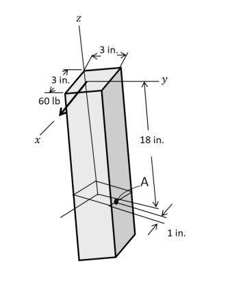 The post has a square cross-sectional area. If it is fixed supported at ...