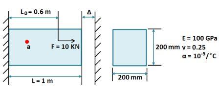 A bar with one end being fixed is subject to force F = 10 ''KN''. The ...