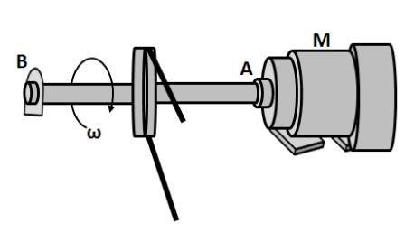 A solid steel shaft ''AB'' is to be used to transmit 60 ''kW'' form the ...