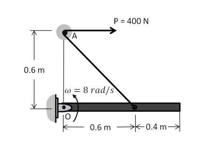 The uniform 30- kg slender rod is being pulled by the cord that passes ...