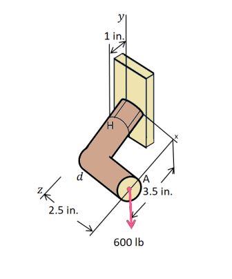 The solid 1'' diameter bracket shown is subject to force of 600 Ib as ...