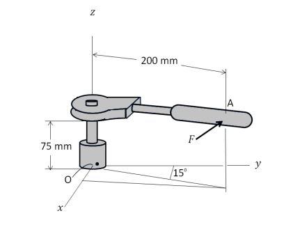 A 14-N horizontal force is applied perpendicular to the handle of the ...