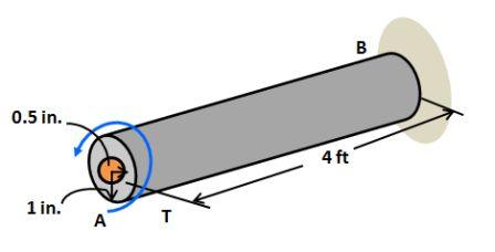 The shaft shown is made from a steel tube, which is bonded to a brass ...