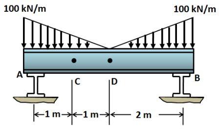 Determine the resultant internal loading acting on the cross-section ...