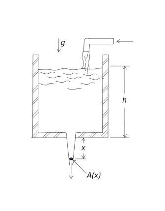 A water tank has an orifice at the bottom of the tank. The cross ...