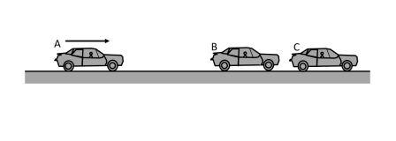 Three cars ''A'','' B'', and ''C'' are sitting on a loading dock with their brakes released. Car ...
