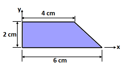 The mass of the homogenous thin plate is 10 ''kg''. What is its mass ...